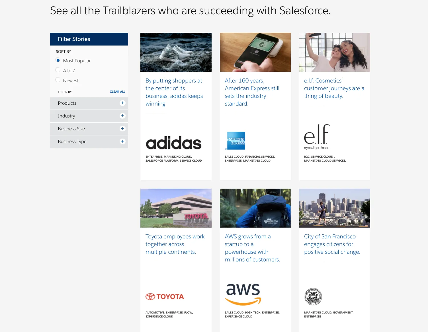 Everything You Need To Know About Using Salesforce – Info.com