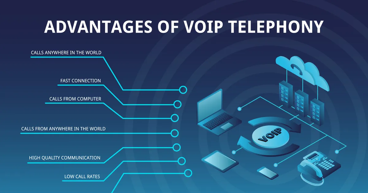 Voice Over Internet Protocol (VoIP): What It Does, How To Use It and ...